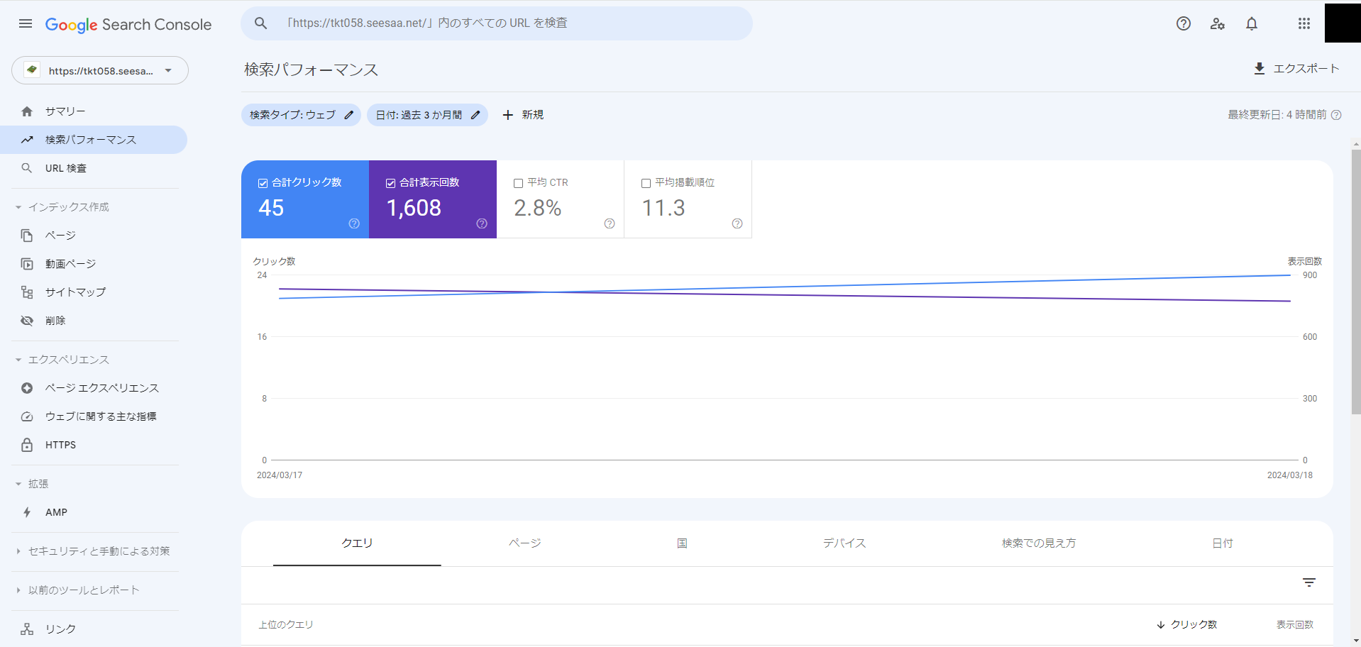 様々な模索（Various Trying）: SPIRIT's Ennui Diary（SPIRITの徒然なる日記
